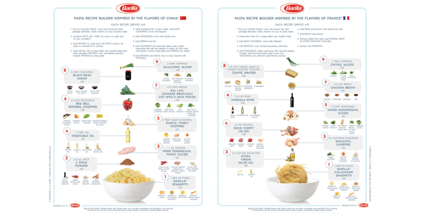 Pasta Cooking Tips | Barilla for Professionals USA